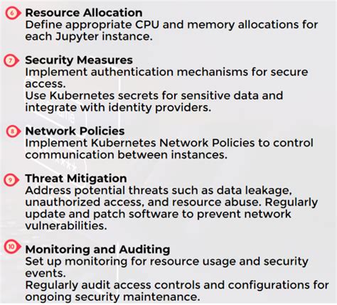 Advanced Security For Jupyter Notebook Achieve Zero Trust Security