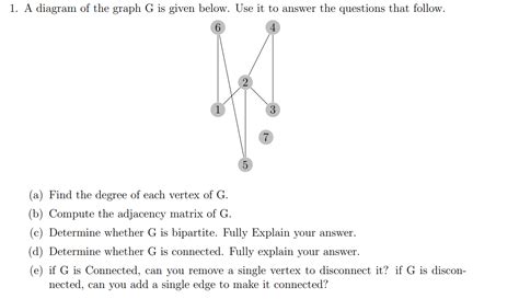 solved discrete math a diagram of the graph g ﻿is given
