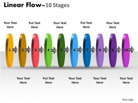 Strategy Diagram Linear Flow 10 Stages Sales Diagrams