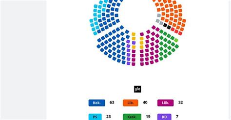 Imgur The Magic Of The Internet