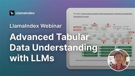 LlamaIndex Webinar Advanced Tabular Data Understanding With LLMs YouTube