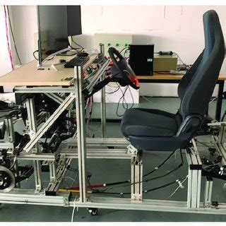 Hardware In The Loop Test Bench Download Scientific Diagram