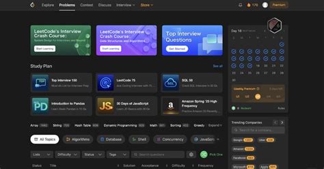 Sanjay Rekandar On Linkedin 365daychallenge Day Codingchallenge Dailycoding Leetcode