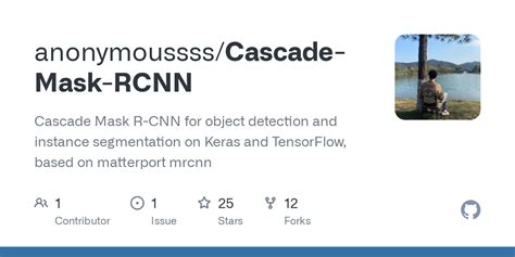 Cascade Mask RCNN Mrcnn Model Py At Master Anonymoussss Cascade Mask RCNN GitHub