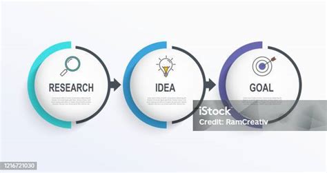 3단계의 타임라인에서 비즈니스 데이터의 인포그래픽 템플릿 시각화 웹 디자인워크플로우 다이어그램 또는 배너 벡터에 대한 스톡 벡터 아트 및 기타 이미지 Istock