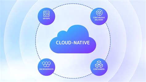 Cloud Native Vs Cloud Agnostic What Powers The Multi Cloud