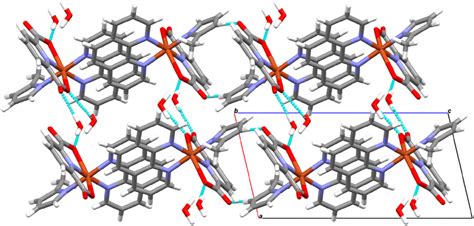 Projection Of The Structure Along B Axis For Complex 1 With The Download Scientific Diagram