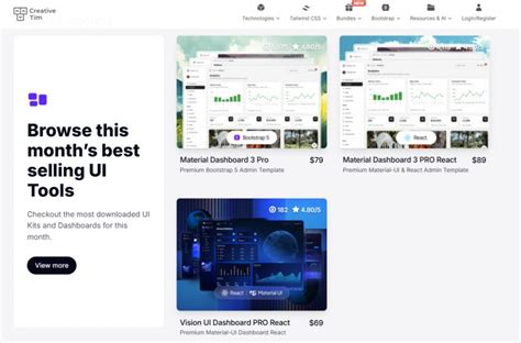 Top 10 Template Reactjs Tối ưu Hóa Hiệu Quả Lập Trình Itviec Blog
