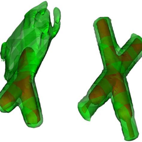 Two Neutrino Beams Crossing In A Two Moment Simulation Using The Download Scientific Diagram