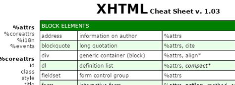 Cheat Sheets For Front End Web Developers Webfx Cheat Sheets For Front End Web Developers Webfx