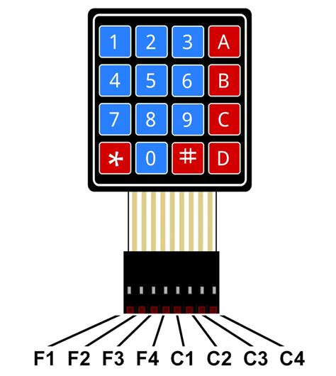 Teclados matriciales | Conectar y programar con Arduino
