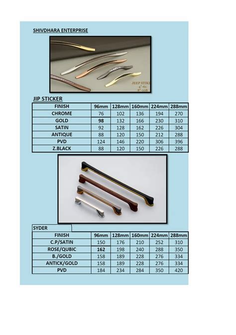 Fancy Drawer Knobs At Rs 61piece Aluminum Cabinet Knobs In Rajkot