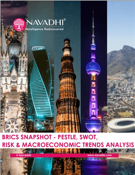 Brics Snapshot Pestle Swot Risk And Macroeconomic Trends 53 Off