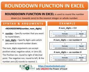 Excel ROUNDDOWN Function Rounding Down Excel Unlocked