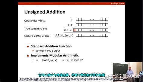 CSAPP笔记 Lecture 知乎
