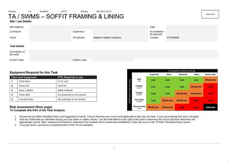 Soffit Framing And Lining Task Analysis JSA SWMS NailedIt Safety Docs