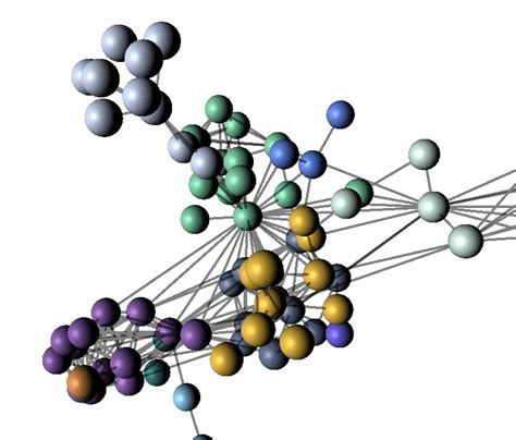 GitHub Antvis G A Flexible Rendering Engine For Visualization