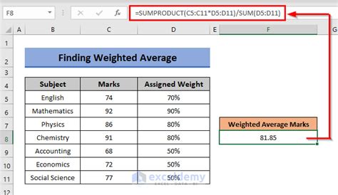 How To Use Sumproduct Function With Multiple Columns In Excel 4