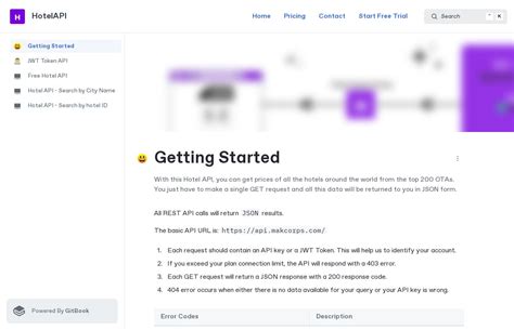 Hotelapi Co Api Apislist