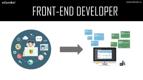 how to become a front end developer front end developer career path …