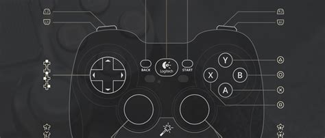 Try To Customize Logitech PC Controller Settings With ReWASD