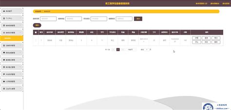 基于SpringBoot Vue宿舍管理系统 计算机源码 软件工程专业源码成品 小熊源码网