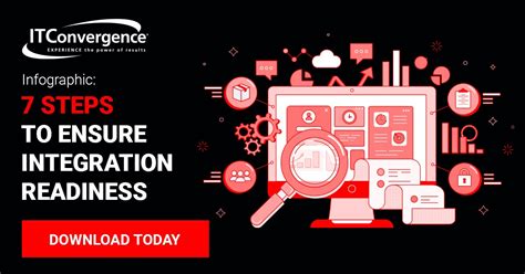 It Convergence On Linkedin Infographic Key Steps To Ensure Integration Readiness