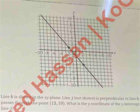 Solved Line K Is Shown In The Xy Plane Line J Not Shown Is