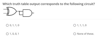 Solved Which Truth Table Output Corresponds To The Following Chegg Com