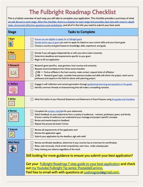 Free Fulbright Application Checklist