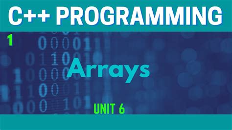 Arrays In C Programming Urduhindi Youtube
