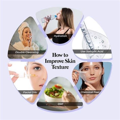 How To Improve Skin Texture By Sublime Life Improve Skin Texture Skin Care Treatments Dull