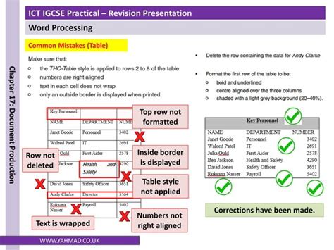 ict igcse practical revision word processing pdf desktop publishing computer software and