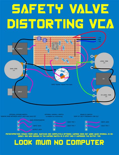 STUFF LOOK MUM NO COMPUTER