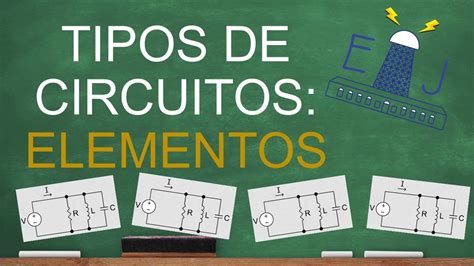 Tipos De Circuito Segun Elementos Youtube