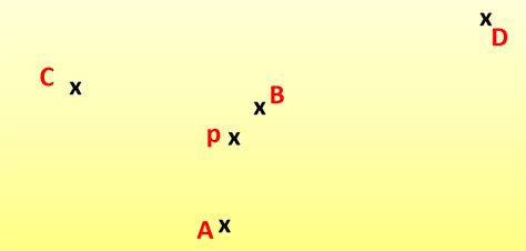 Measure Distance Between Data Points In Machine Learning R