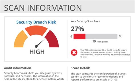 IBM I Security Work With Joule Tech To Keep It Secure