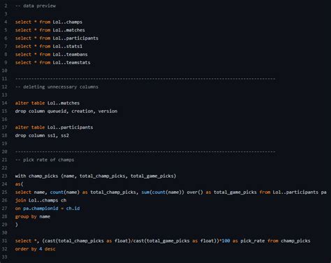 GitHub AmarAladzuz League Of Legends