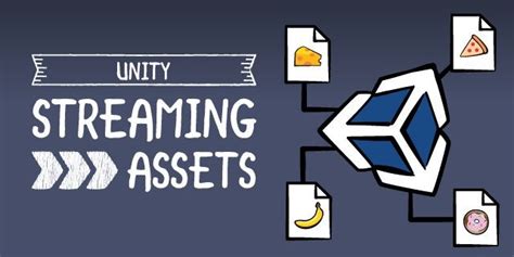 Using Streaming Assets In Unity Runity3d
