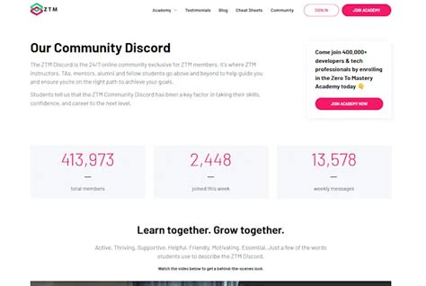 58 Golang Interview Questions And Answers Zero To Mastery