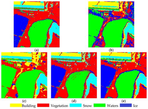 Supervised Classification High-Resolution Remote-Sensing Image Based on Interval Type-2 Fuzzy ...