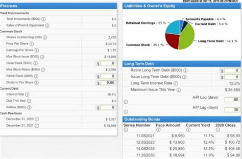 Do Cesim And Capsim Simulation Presentation And Reports By Chebetkipt Fiverr