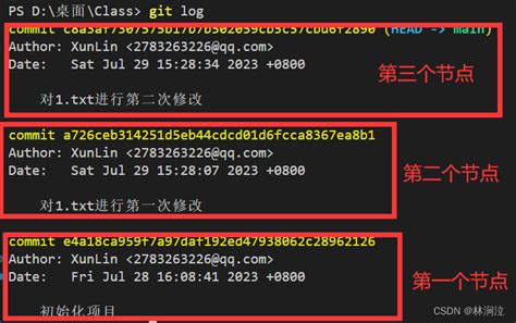 Git的分支 git 分支 CSDN博客