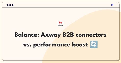 Axway B2b Integration Tradeoff Product Strategy Interview Nextsprints