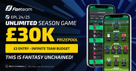List Of Free To Join Prize FPL Mini Leagues Ahead Of 24 25 Season