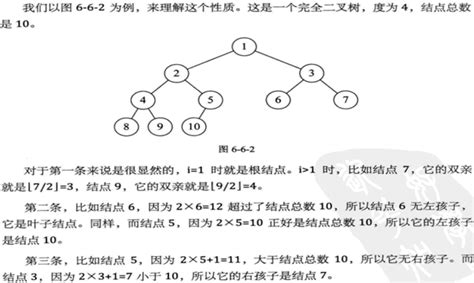 二叉树性质的性质及证明整理 腾讯云开发者社区 腾讯云