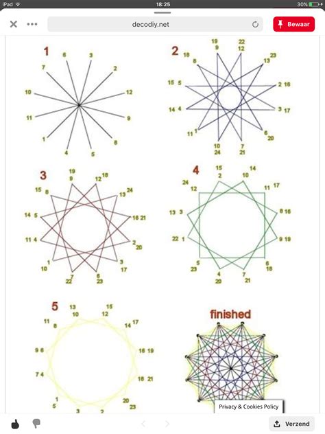 best free string art patterns plus easy tutorial artofit