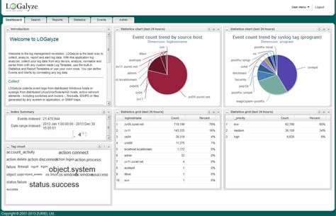 13 Best Log Analysis Tools In 2022 For Your Network Free Paid