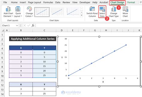How To Add A Vertical Dotted Line In Excel Graph Easy Methods