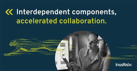 Iriusrisk On Linkedin Secure By Design Accelerated By Nature